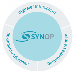 SYNOP - Kabema Gruppe